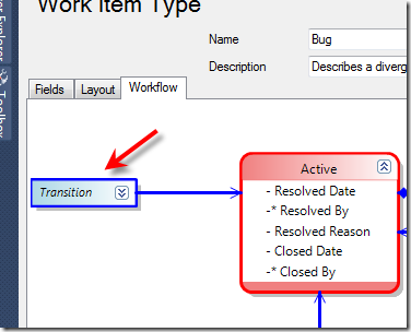 How To Stop Users Creating Work Items In TFS